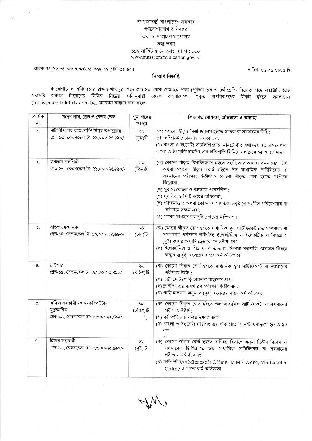 গণযোগাযোগ অধিদপ্তর নিয়োগ বিজ্ঞপ্তি ২০২৫ MCD Job Circular 2025 - BD Job ...